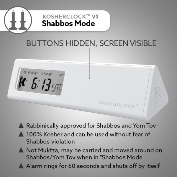 KOSHERCLOCK™ V.3 - WHITE | kosher-innovations